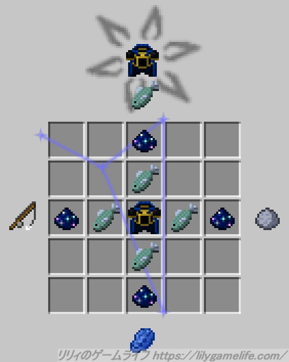 Minecraft Mod解説 Astral Sorcery Mantle of Stars - リリィのゲームライフ