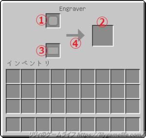 Minecraft Mod解説 AbyssalCraft Coin Engraving - リリィのゲームライフ